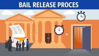Armstrong Bail Bonds | How Long After Bail Is Posted Are You Released?